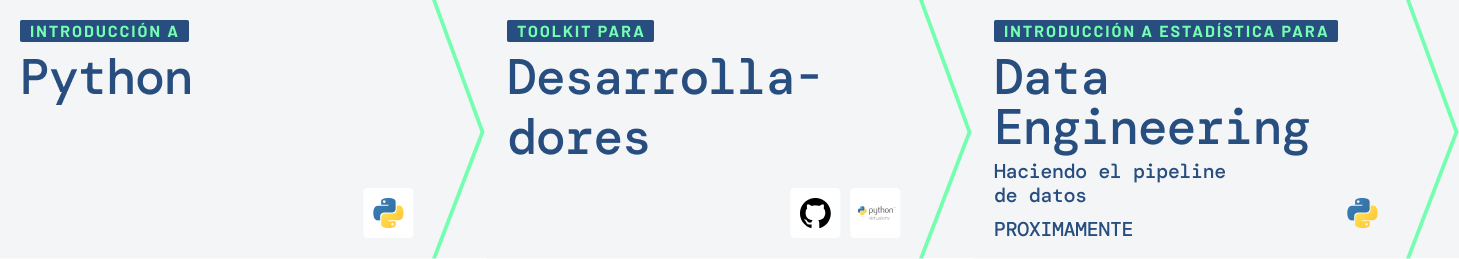 Aprende Data Science, Data Analysis, Data Engineering e IA | EDVai